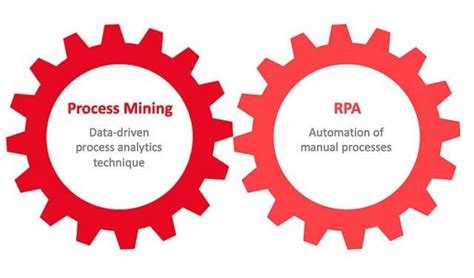 Process Mining And Robotic Process Automation Ways Complement Each
