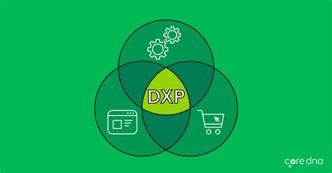 What Is A Digital Experience Platform Dxp Vs Cms