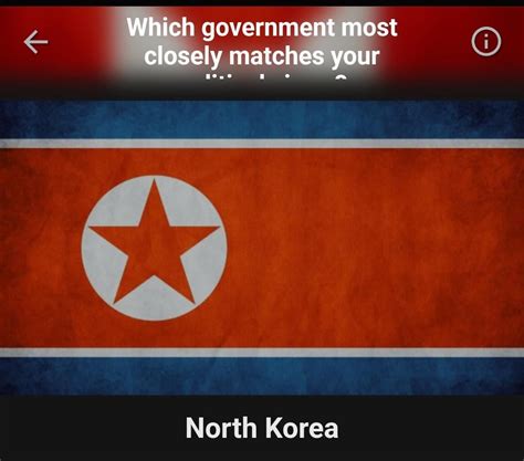 How Is This Possible I Allowed Gay Marriage Rpoliticalcompass