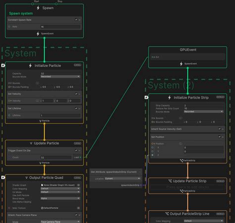 No More Re Spawn After Particle Death And Some Strange Problems Unity Engine Unity Discussions