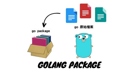 Package：golang 專案的組織策略 👨‍💻簡介 By Alandev Medium