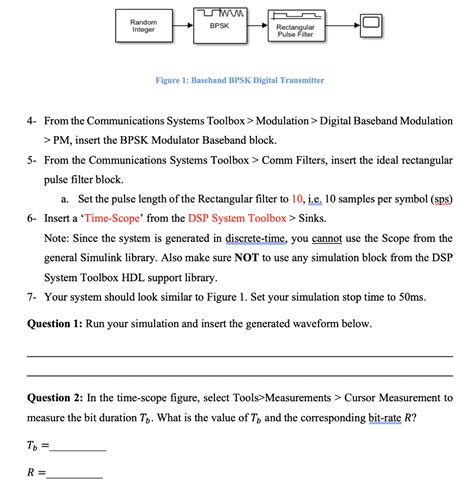 Ii Baseband Digital Transmission Using Rectangular