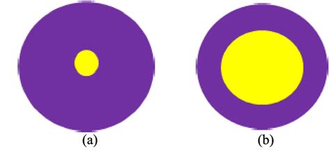 Figure 1 From Performance Analysis Of A Spectral Efficient High Speed Hybrid Pdm Mdm Enabled