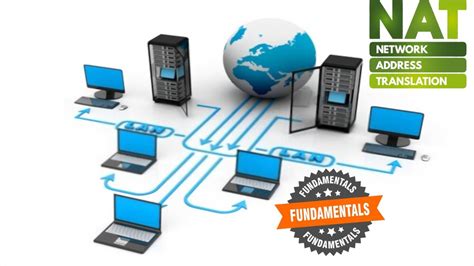 What Is Network Address Translationnat How Nat Works