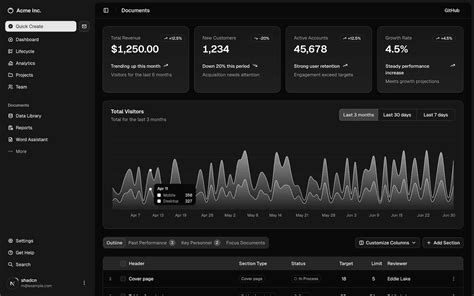 Build Your Component Library Shadcnui