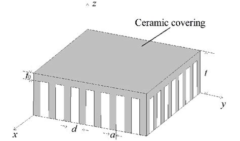 Colour Online 2 1 3 Piezoelectric Composite Transducer Download Scientific Diagram