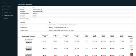 Web Test Results Testgrid