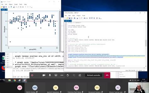 Usi Master In Economics On Linkedin Microeconometrics Panel Data Analytical Skills