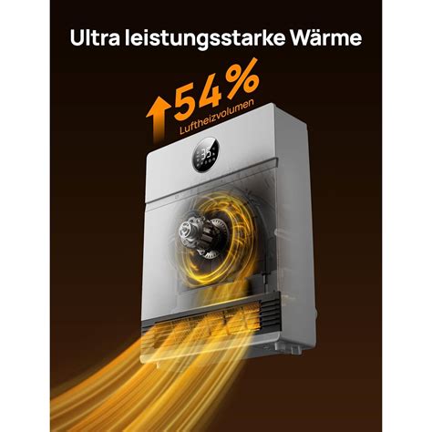 Convector De Perete Inteligent Dreo Dr Hsh017s Iesire Ventilator 30° 2000 W Termostat