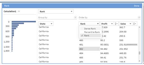 Ranking In Tableau Prep The Data Babe
