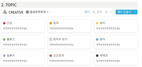 [2022년 새해목표]1탄 노션 만다라트 템플릿 8가지 주제정하기 1순위 건강 계획 세우기 네이버 블로그