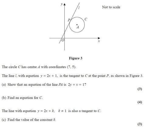 Exam Questions Circles Examsolutions