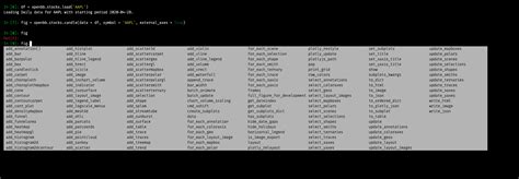 Bug Openbbstockscandle Externalaxestrue Parameter Does Not Work