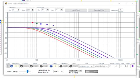 ADAU Index Selectable Filter With DC Control Q A Audio EngineerZone