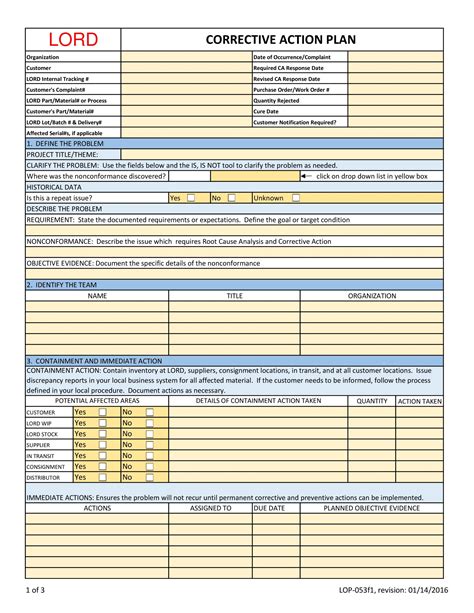 Corrective Action Report Example Of Documentation Template For Process