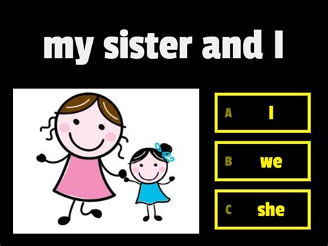 Review Pronouns And Positive And Negative Sentences Quiz