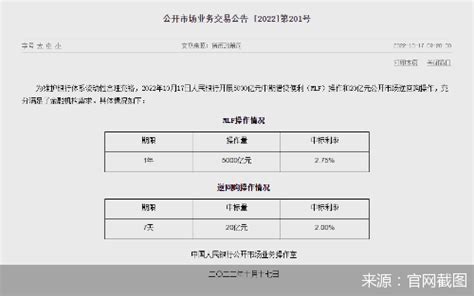 5000亿mlf等量平价，后续降准仍有空间央行经济利率