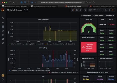 add starlink monitoring · issue 6 · geerlingguy internet monitoring · github