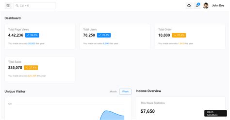 React Apexcharts Examples Codesandbox