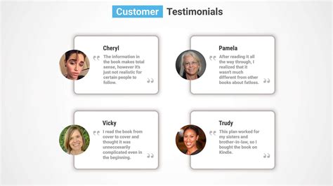 Crack The Fat Loss Code Aka Fat Blocking Code Review 2024