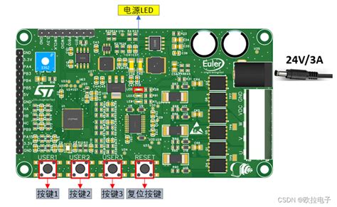 Stm32g4 Simulink Foc开发实战 第二章：开发板上电测试 Csdn博客