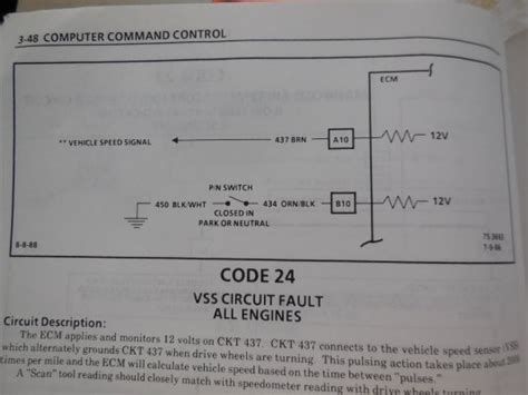 Speedometer Intermittent Page 2 Gmt400 The Ultimate 88 98 Gm Truck Forum