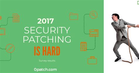 0patch Blog Security Patching Is Hard Survey Results 2017