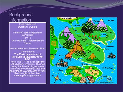 Brain Targeted Teaching