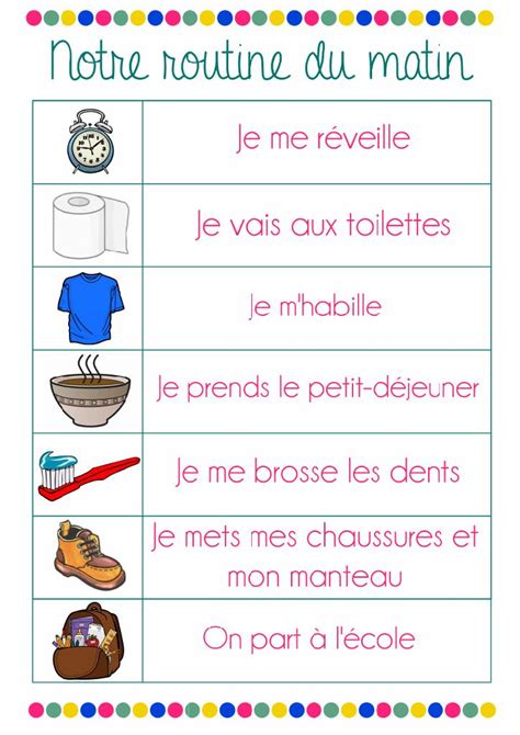 Les Routines Du Matin Pour Les Enfants Artofit