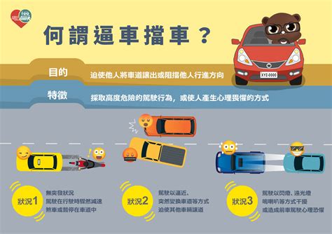 不當危險駕駛，拒絕惡意逼車 109年 懶人包 168交通安全入口網