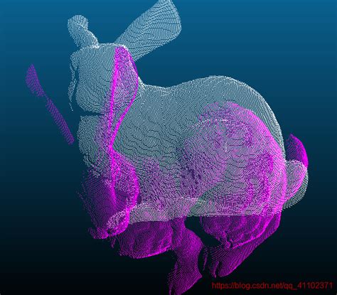 点云配准5：4pcs算法在pcl上的实现pcl使用f4pcs算法报错 Csdn博客