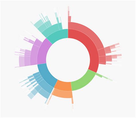 Data Visualization Clipart 10 Free Cliparts Download Images On Clipground 2025