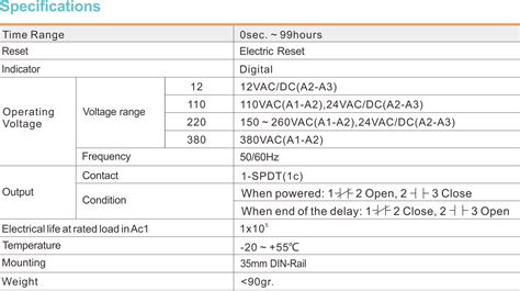 DRV 08 On Delay Buy Digital Multifunction Time Relay Digital Digital Adjutable Timer