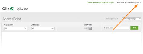 User Cannot Log In To Qlikview Accesspoint No Prom Qlik Community 1714652