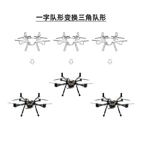 p600集群编队开发套件 阿木实验室 让机器人研发更高效