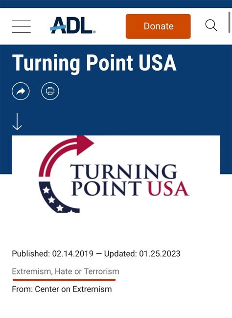 Privacy Laws Around The World A Comparative Overview