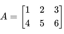 Matrices Definition Types Formulas Examples