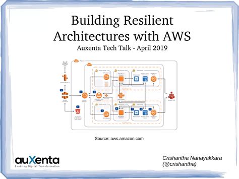 Resiilient Architectures On Aws Pdf Cloud Computing Internet