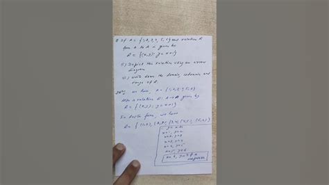 Class Xi Relations And Functions Part 4 By Abrol Sir Youtube