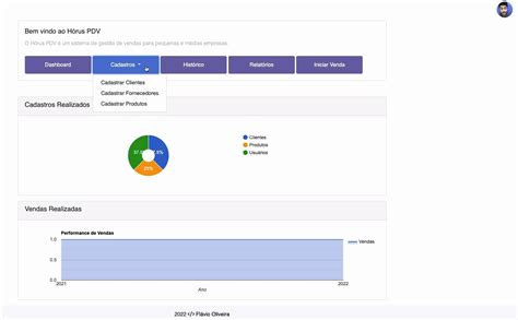 Sistema De Vendas HÓrus Pdv Em Php Mysql Tem Tudo De Programas