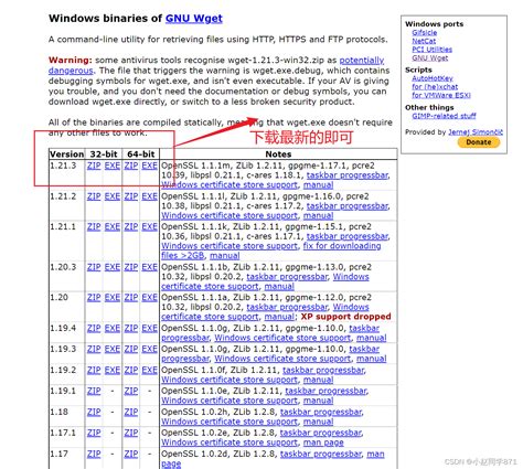 使用zinc15下载小分子数据集zinc数据集 Csdn博客