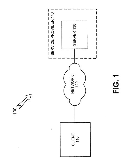 Scalable Architecture Patented Technology Retrieval Search Results Eureka Patsnap Develop
