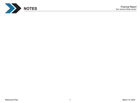 Sample Reports RazorPlan