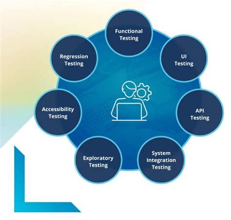 From Basics To Brilliance A Strategic Guide To Tricentis Toscas Test
