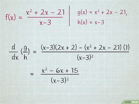 How To Take Derivatives A Simple Step By Step Guide