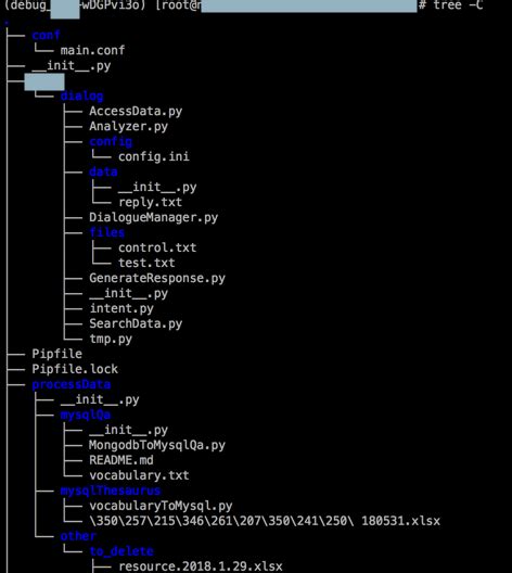 已解决Linux列出文件夹和文件的目录结构树即用tree列出目录的树状结构 在路上