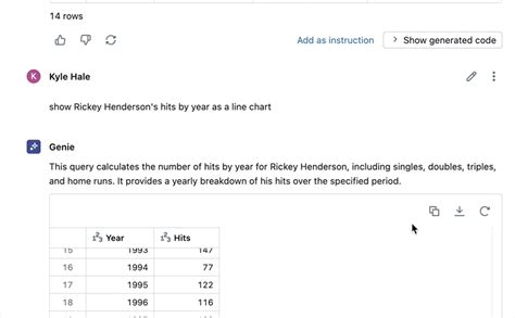 Robert Leach On Linkedin 7 Techniques Of Semantic Modeling For Databricks Genie