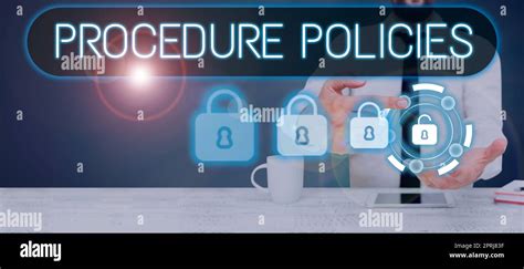 Sign Displaying Procedure PoliciesSteps To Guiding Principles Rules And