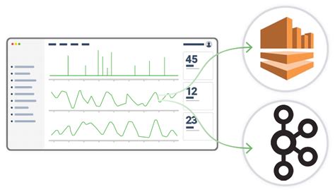 Vapp Smart Energy Optimizer Cisco Networking App Marketplace