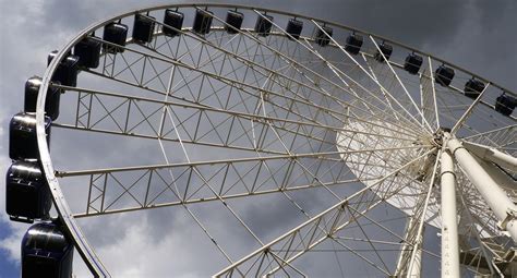 Rolling Updates And Rollbacks Using Kubernetes Deployments